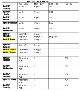 CSEC/CAPE CRASH COURSE 2025 – ARETE Institute of Science