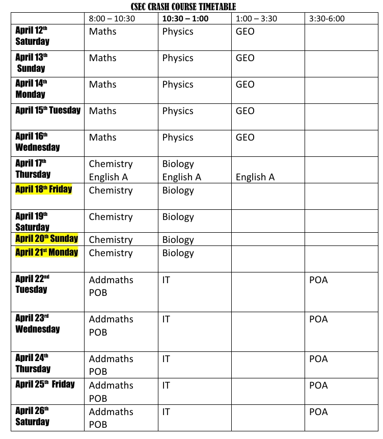 CSEC/CAPE CRASH COURSE 2025 – ARETE Institute of Science